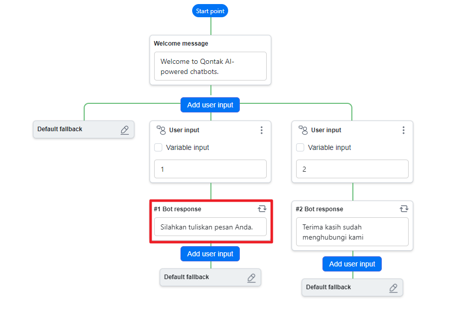 How to Make Additional Settings on the Response Bot – Mekari Qontak