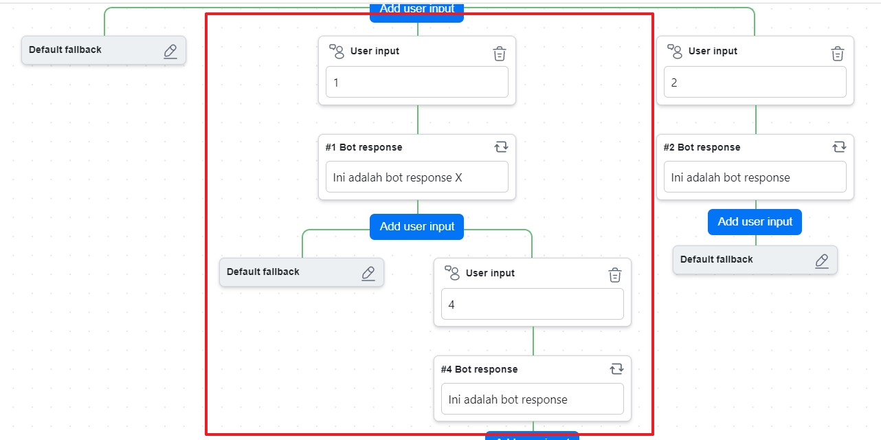 How to Manage User Input and Bot Response on Chatbot – Mekari Qontak