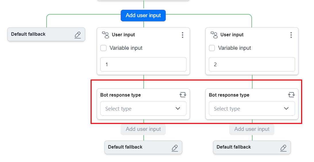 How to Manage User Input and Bot Response on Chatbot – Mekari Qontak