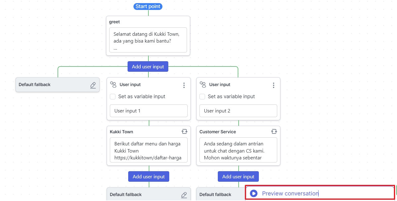 How to Use Natural Language Processing (NLP) Features – Mekari Qontak