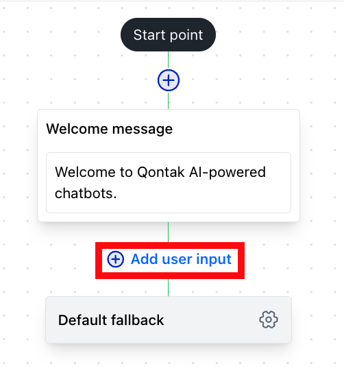 Bagaimana Cara Mengelola User Input dan Bot Response pada Chatbot ...