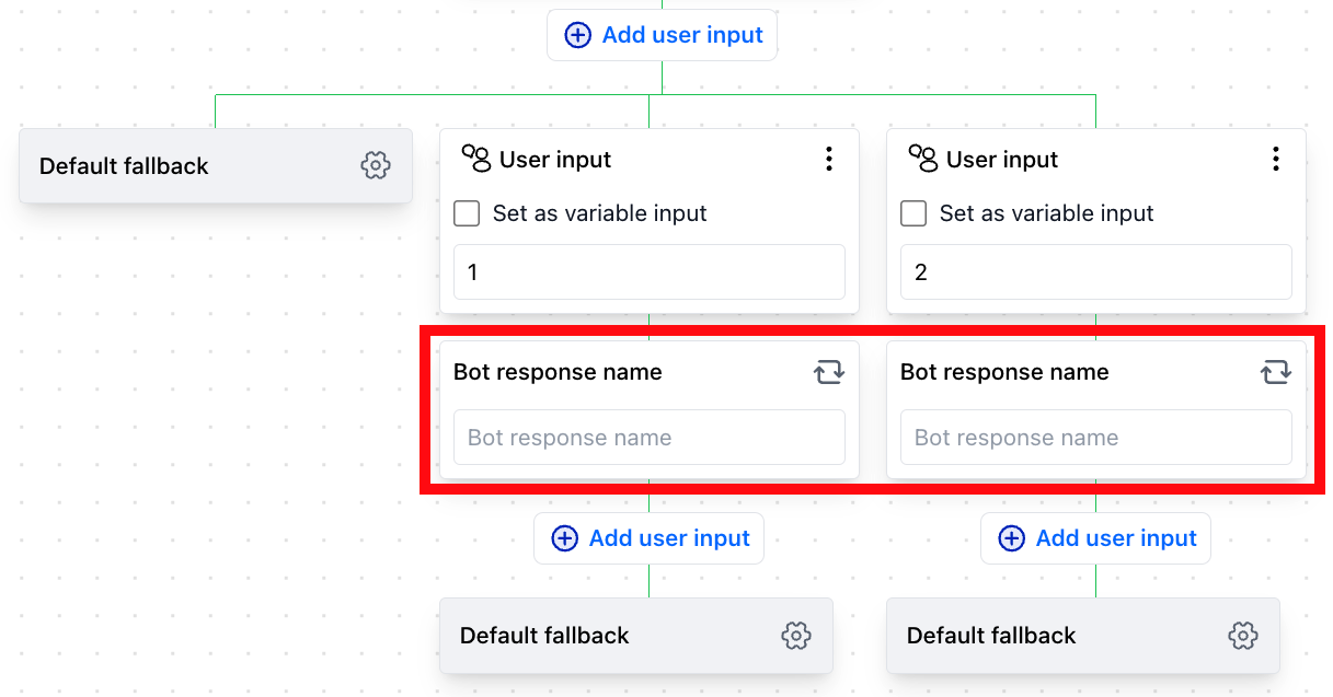 Bagaimana Cara Mengelola User Input dan Bot Response pada Chatbot – Mekari Qontak