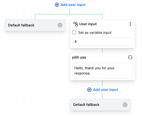 Bagaimana Cara Mengelola User Input dan Bot Response pada Chatbot – Mekari Qontak
