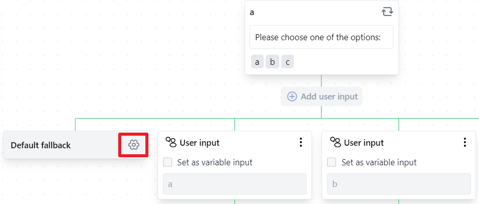 Bagaimana Cara Mengatur Default Fallback pada Chatbot Qontak – Mekari Qontak