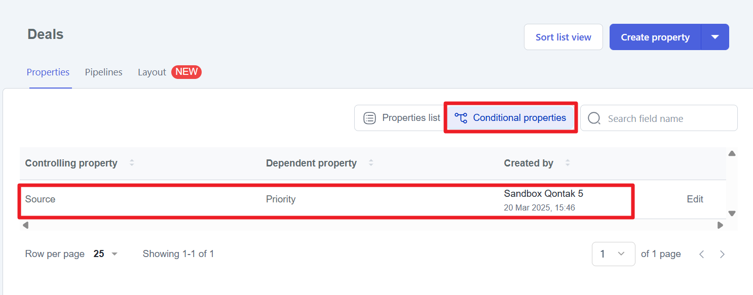 How to Create Conditional Formatting for Property Deals – Mekari Qontak