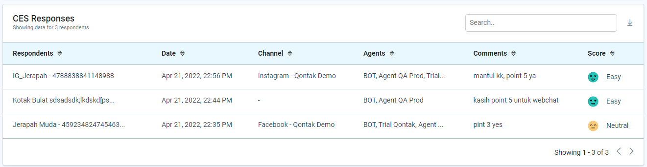 How to View and Download CES on Reports – Mekari Qontak