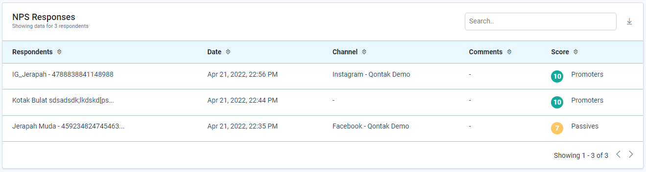 Bagaimana Cara Melihat dan Mengunduh NPS pada Reports – Mekari Qontak